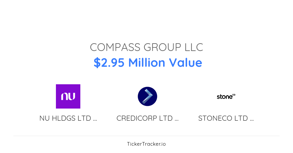 Compass Group LLC Portfolio Holdings