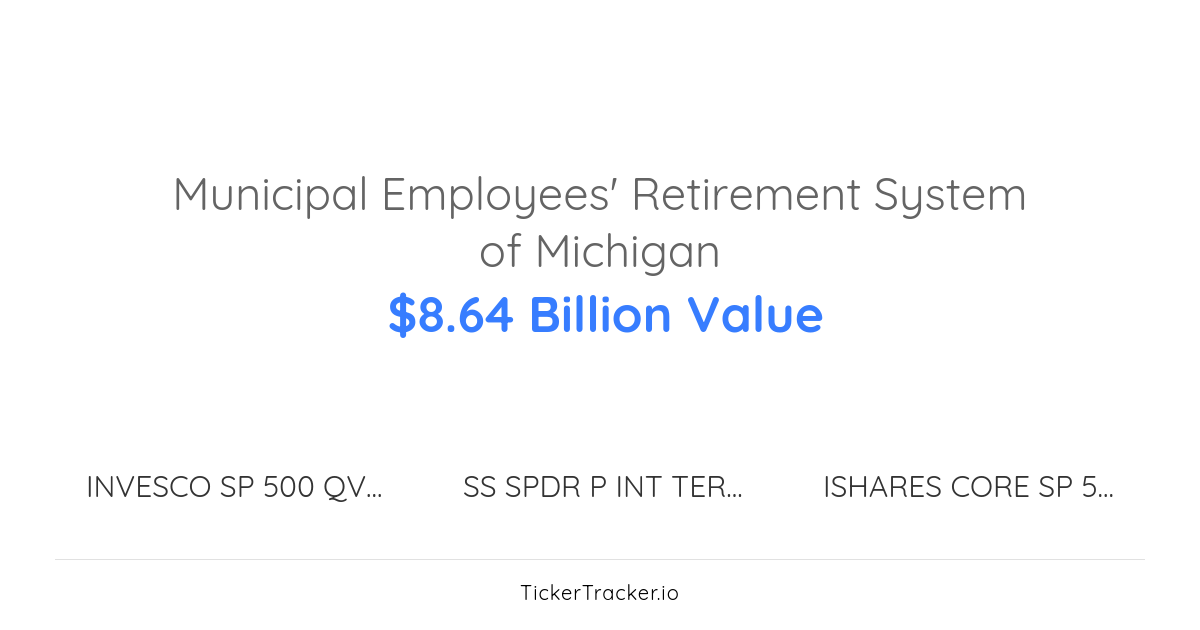 Municipal Employees' Retirement System Of Michigan Salesforce, Inc ...