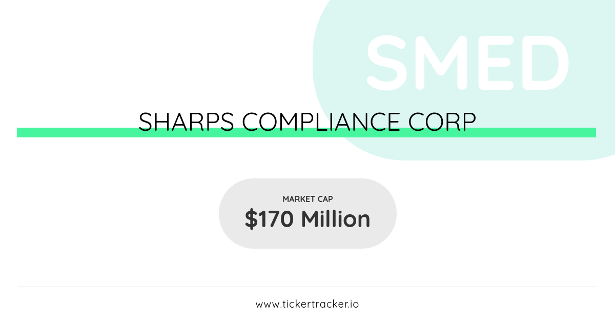 Insider Transactions in Q3 2022 at Sharps Compliance Corp (SMED)