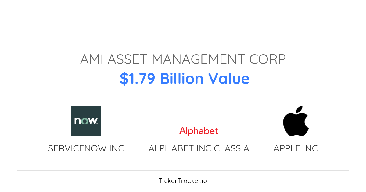 Ami Asset Management Corp Exl Service Holdings, Inc. Transaction History