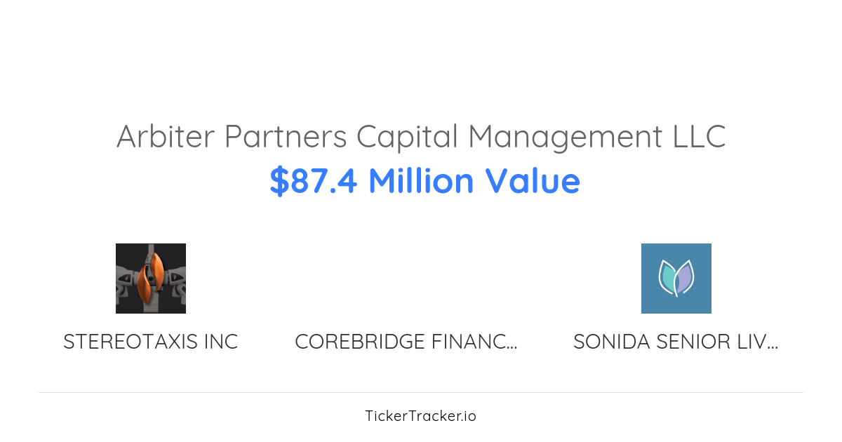 Arbiter Partners Capital Management LLC Greif, Inc. Cl B Transaction ...