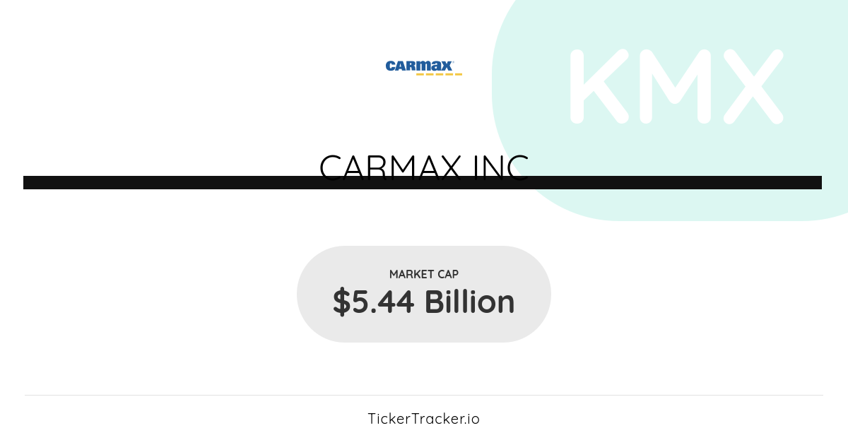 Insider Transactions in Q1 2024 at Carmax Inc (KMX)