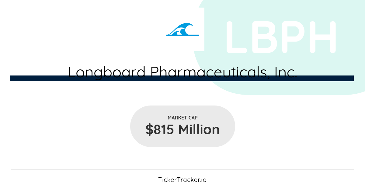 Insider Transactions in Q1 2024 at Longboard Pharmaceuticals, Inc. (LBPH)