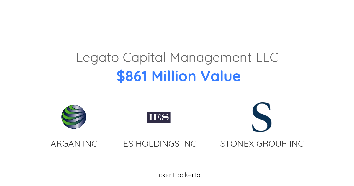 Legato Capital Management LLC REAL MATTERS INC Transaction History