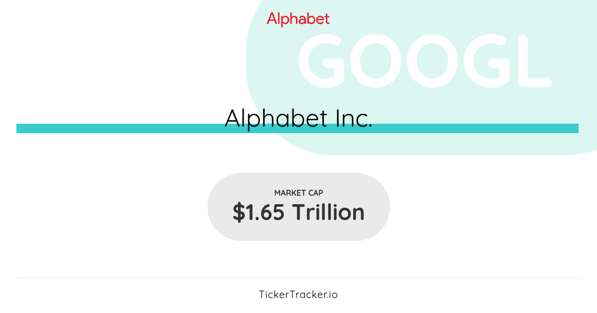 Alphabet Inc. GOOGL