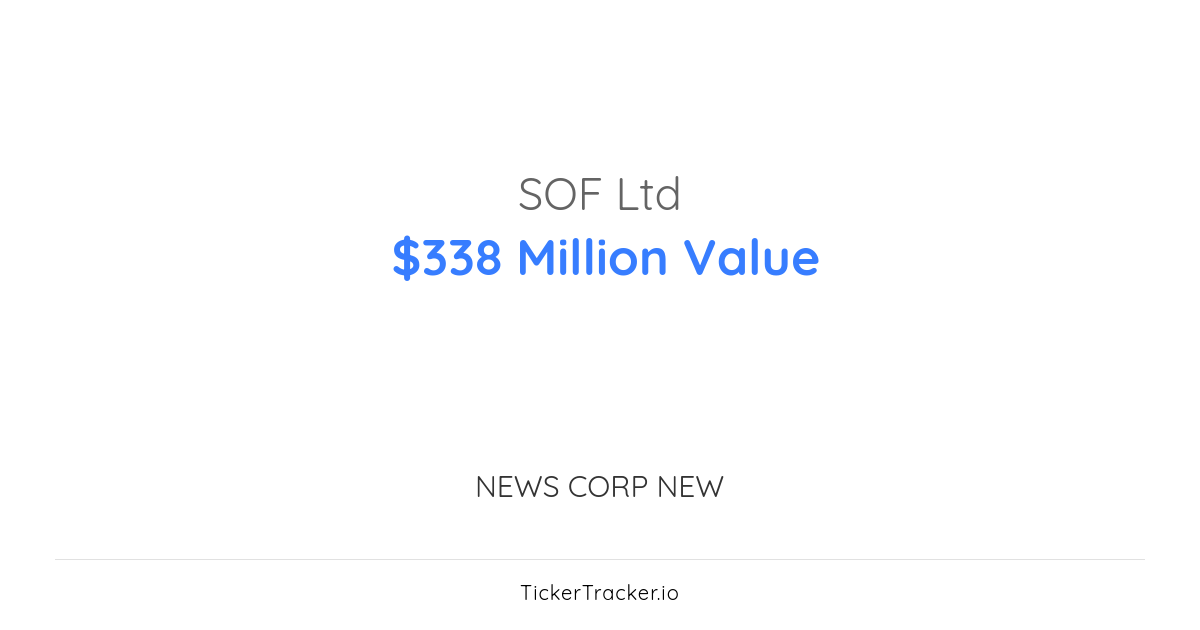 Sof LTD Portfolio Holdings
