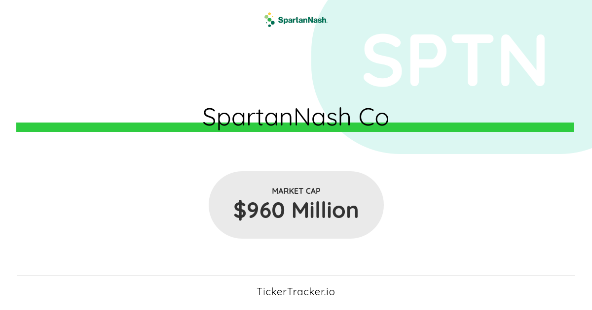 Insider Transactions in Q3 2023 at Spartan Nash CO (SPTN)