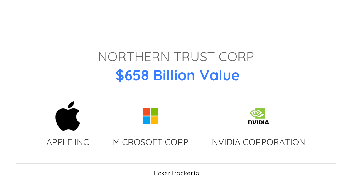 Northern Trust Corp Robert Half International Inc. Transaction History Northern Trust Corp Robert Half International Inc. Transaction History