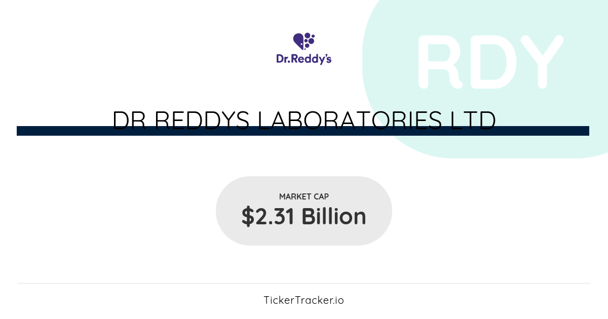 Institutional Ownership Dr Reddys Laboratories LTD (RDY)