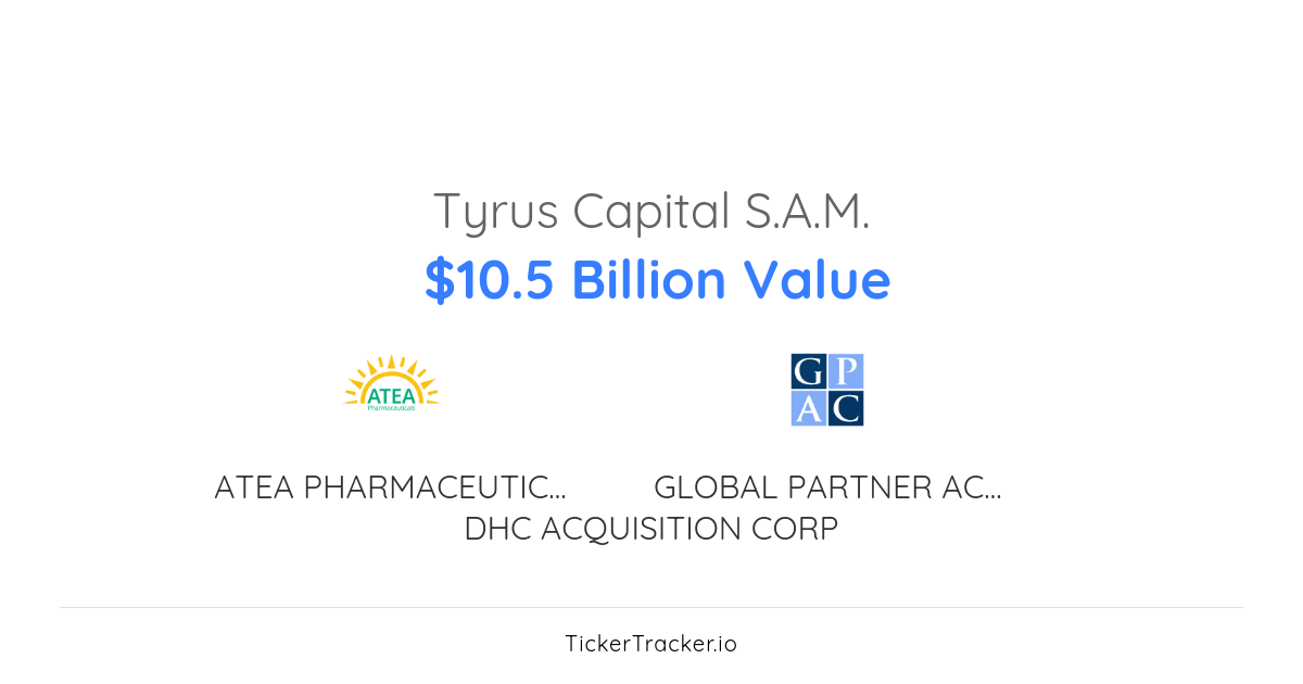 Tyrus Capital S.A.M. Portfolio Holdings