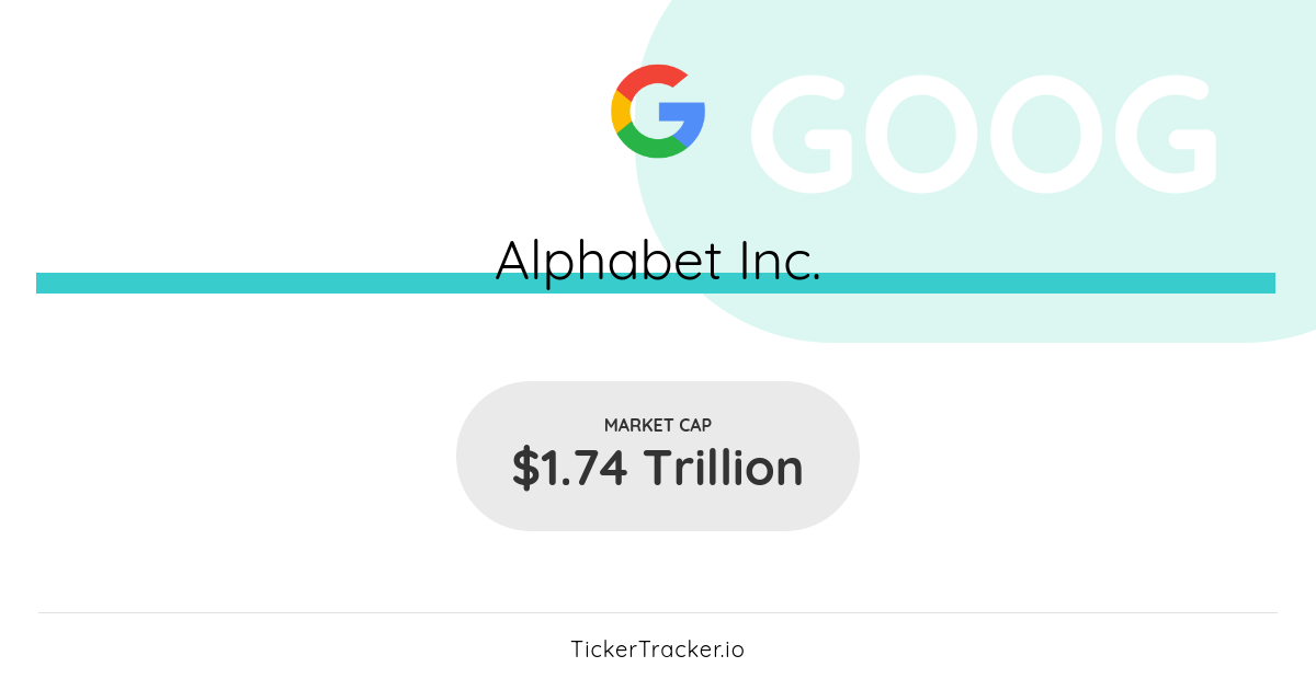 Insider Transactions in Q1 2024 at Alphabet Inc. (GOOG)