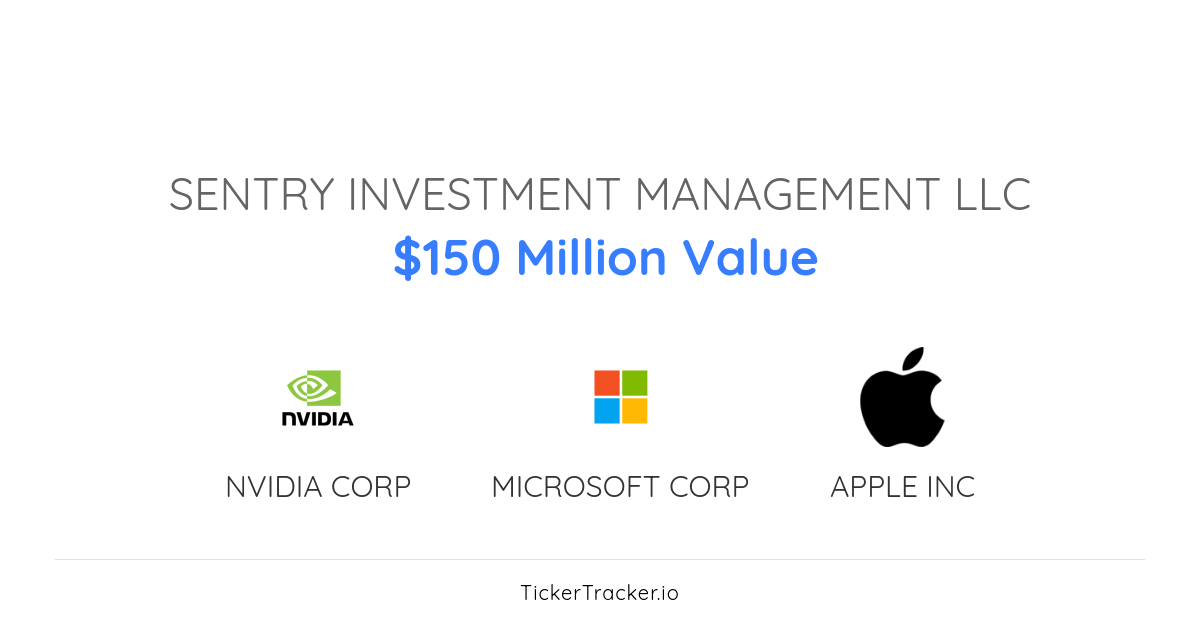 Sentry Investment Management LLC Oil & Gas E&P