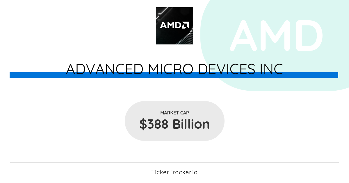 Advanced Micro Devices Inc AMD