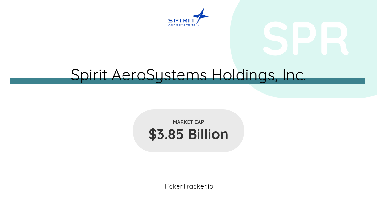 Insider Transactions in Q1 2021 at Spirit Aero Systems Holdings, Inc. (SPR)