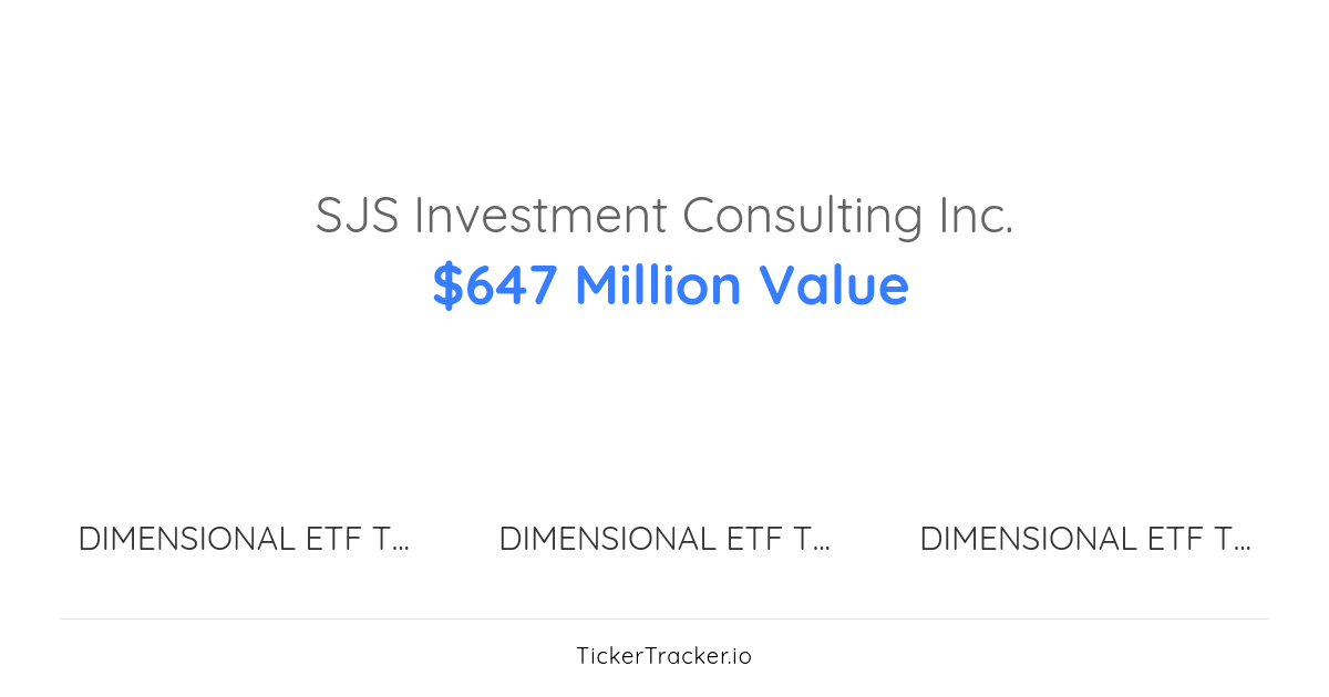 Sjs Investment Consulting Inc. Salesforce, Inc. Call Options ...