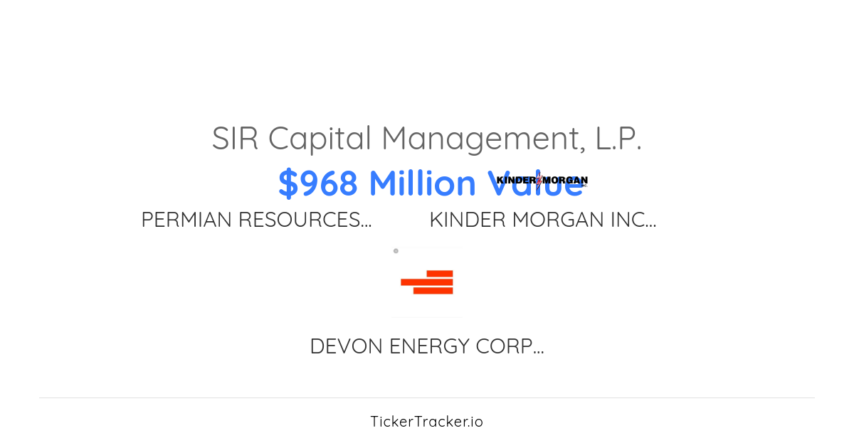 Sir Capital Management, L.P. Northern Oil & Gas, Inc. Transaction History