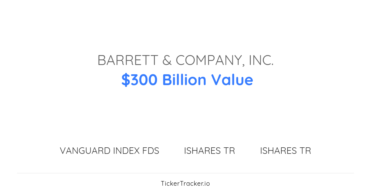 Barrett & Company, Inc. Salesforce, Inc. Call Options Transaction History