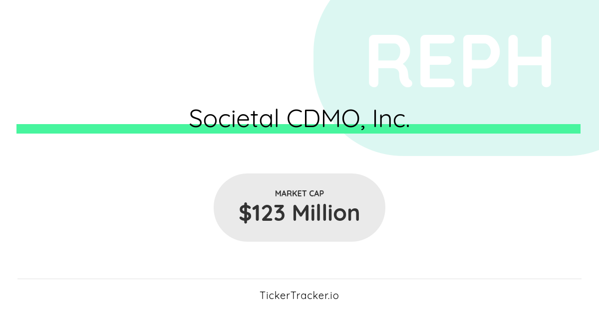 Insider Transactions in Q4 2023 at Societal Cdmo, Inc. (REPH)