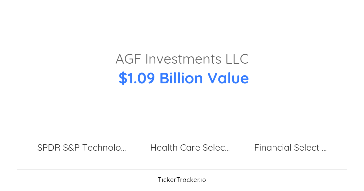 Agf Investments LLC Oil & Gas Midstream