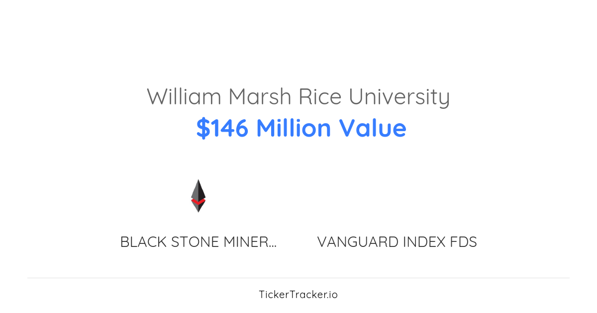 William Marsh Rice University Portfolio Holdings