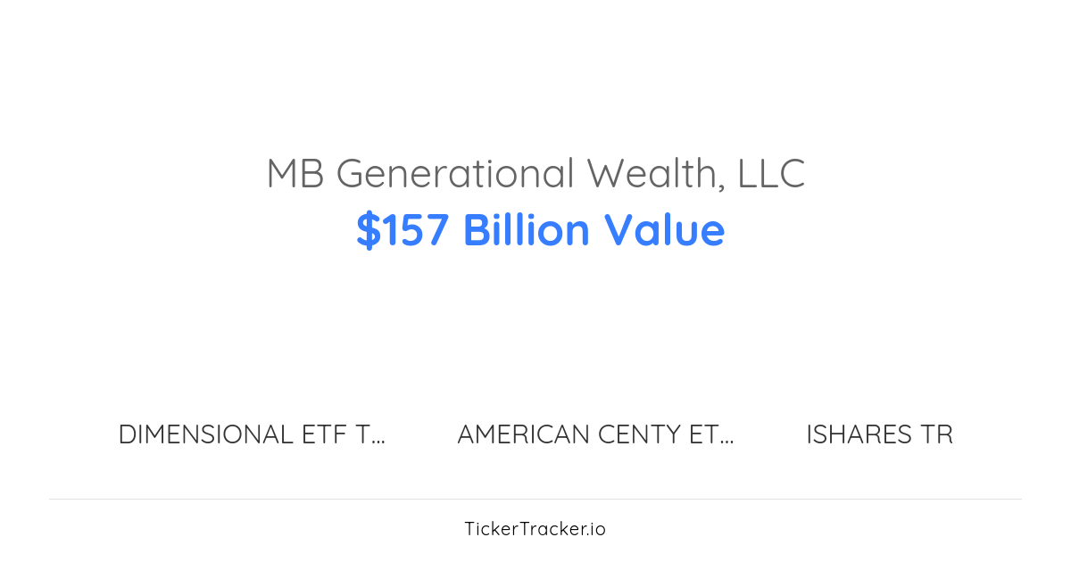 Mb Generational Wealth, LLC Portfolio Holdings