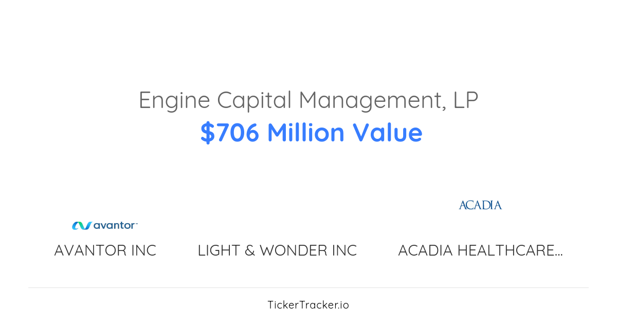 Engine Capital Management, LP Kbr, Inc. Call Options Transaction History