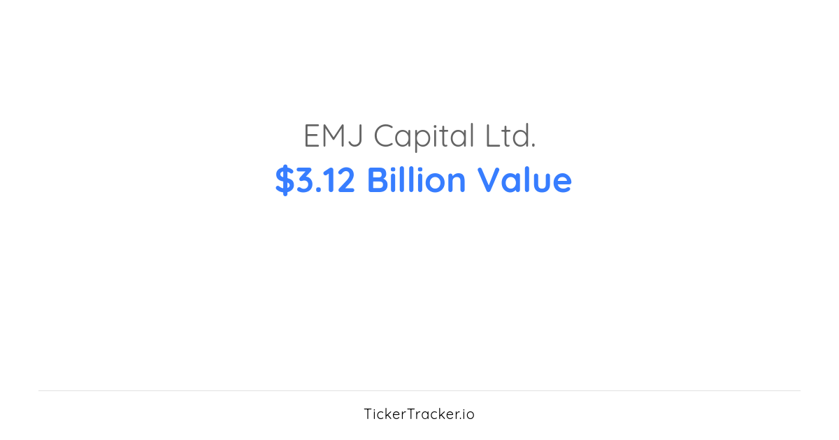 Emj Capital Ltd. Portfolio Holdings