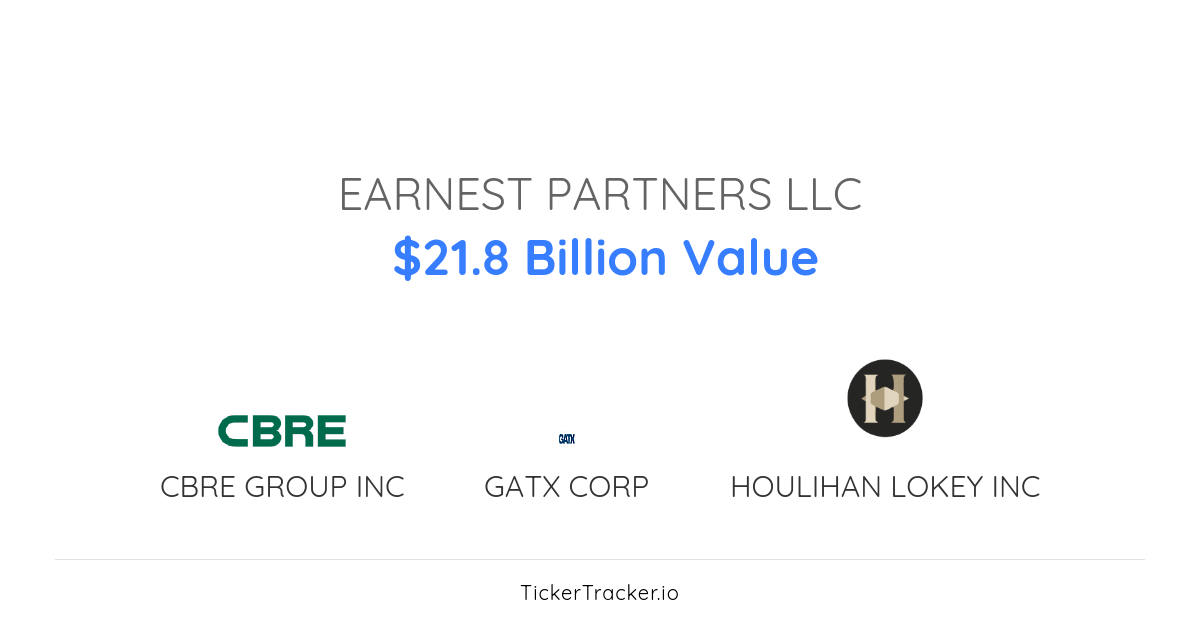 Earnest Partners LLC Cbre Group, Inc. Transaction History