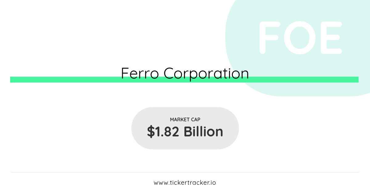 Open Market Insider Transactions by Quarter at Ferro Corporation (FOE)