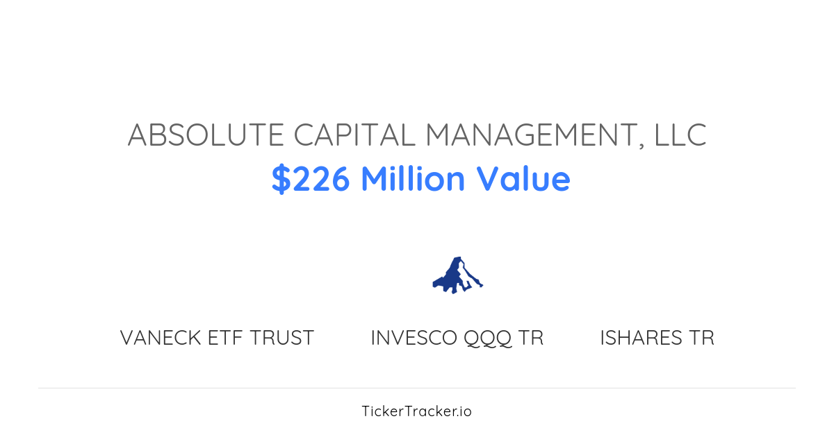 Absolute Capital Management, LLC Community Healthcare Trust Inc ...
