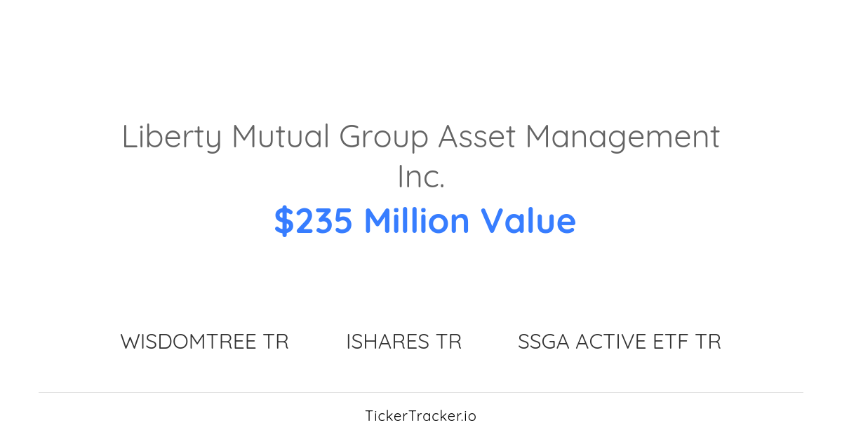 Liberty Mutual Group Asset Management Inc. Salesforce, Inc. Transaction ...