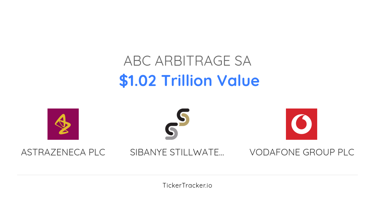 Abc Arbitrage Sa Semiconductor Equipment & Materials