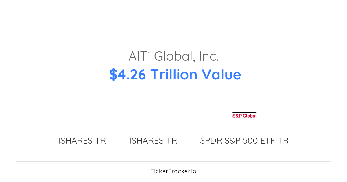 Al Ti Global, Inc. Portfolio Holdings