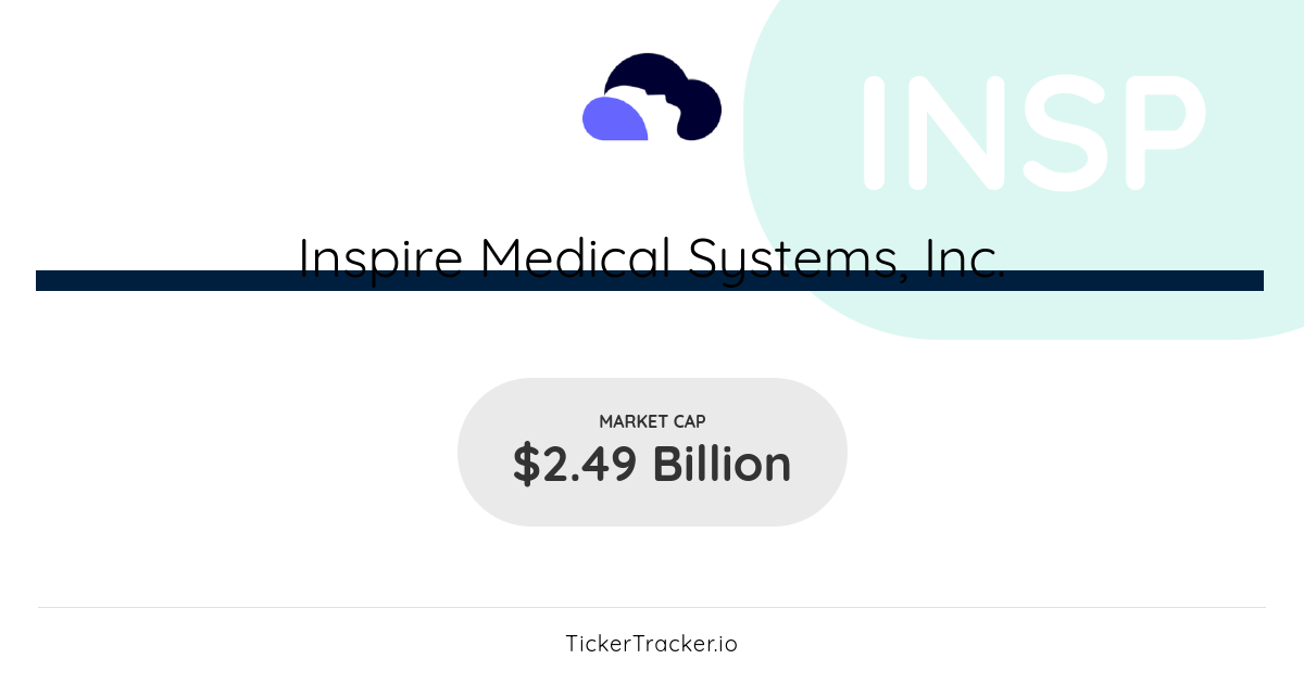 Insider Transactions in Q3 2023 at Inspire Medical Systems, Inc. (INSP)