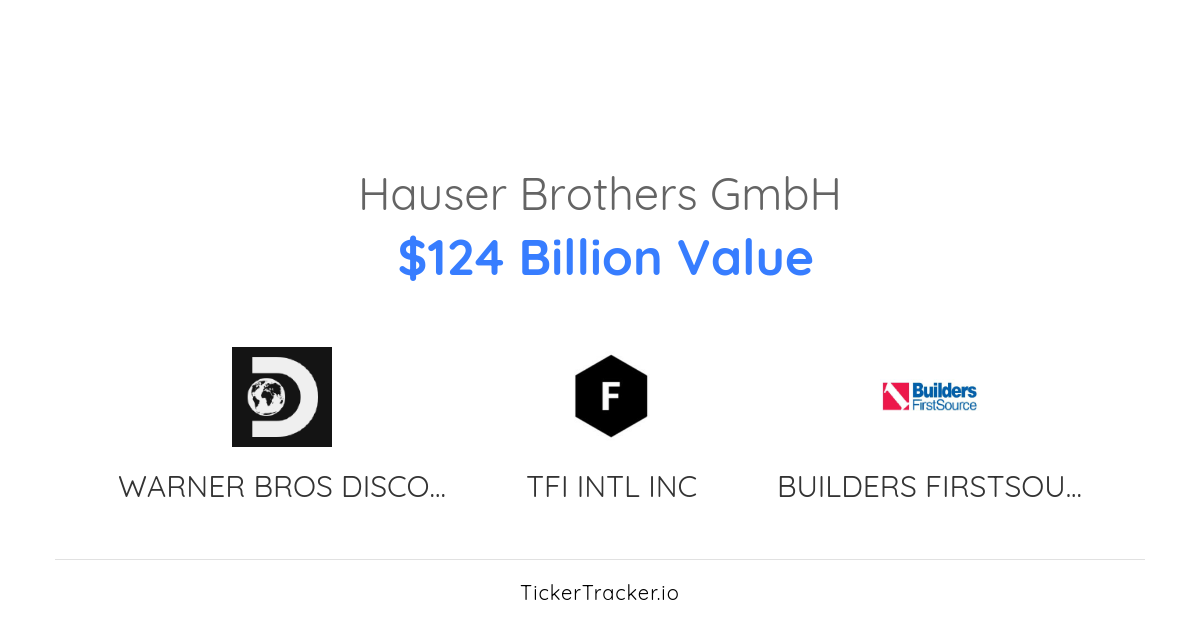 Hauser Brothers Gmb H Portfolio Holdings