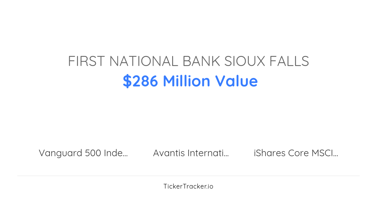 First National Bank Sioux Falls Salesforce, Inc. Transaction History