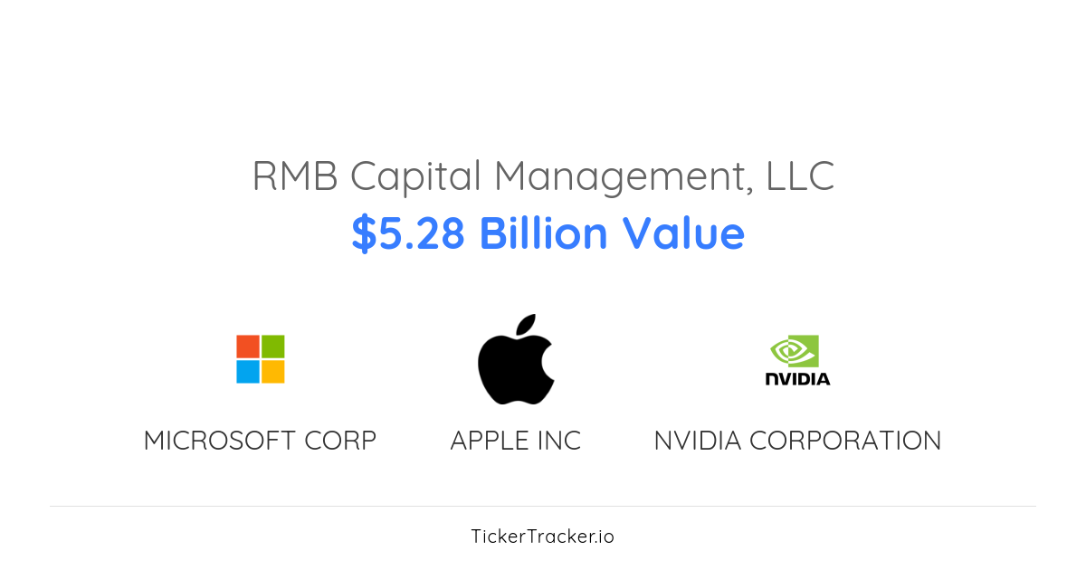 Rmb Capital Management, LLC Altria Group, Inc. Transaction History