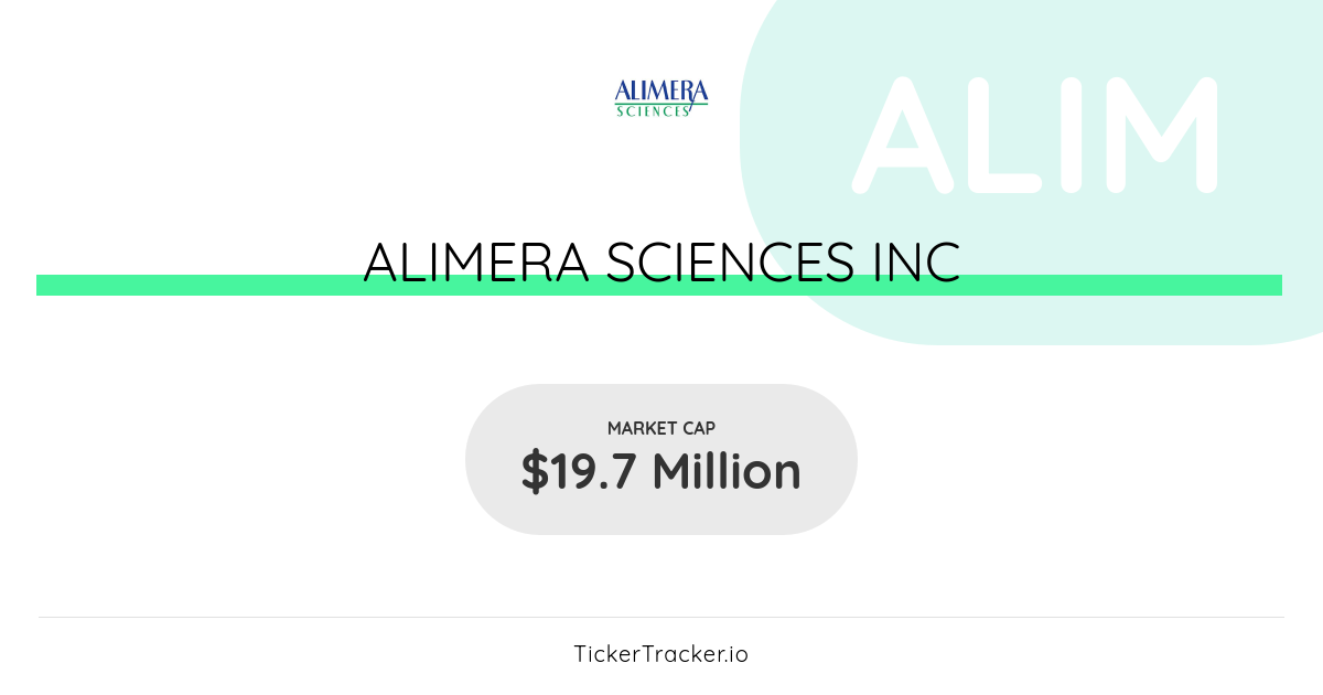 Insider Transactions in Q2 2021 at Alimera Sciences Inc (ALIM)