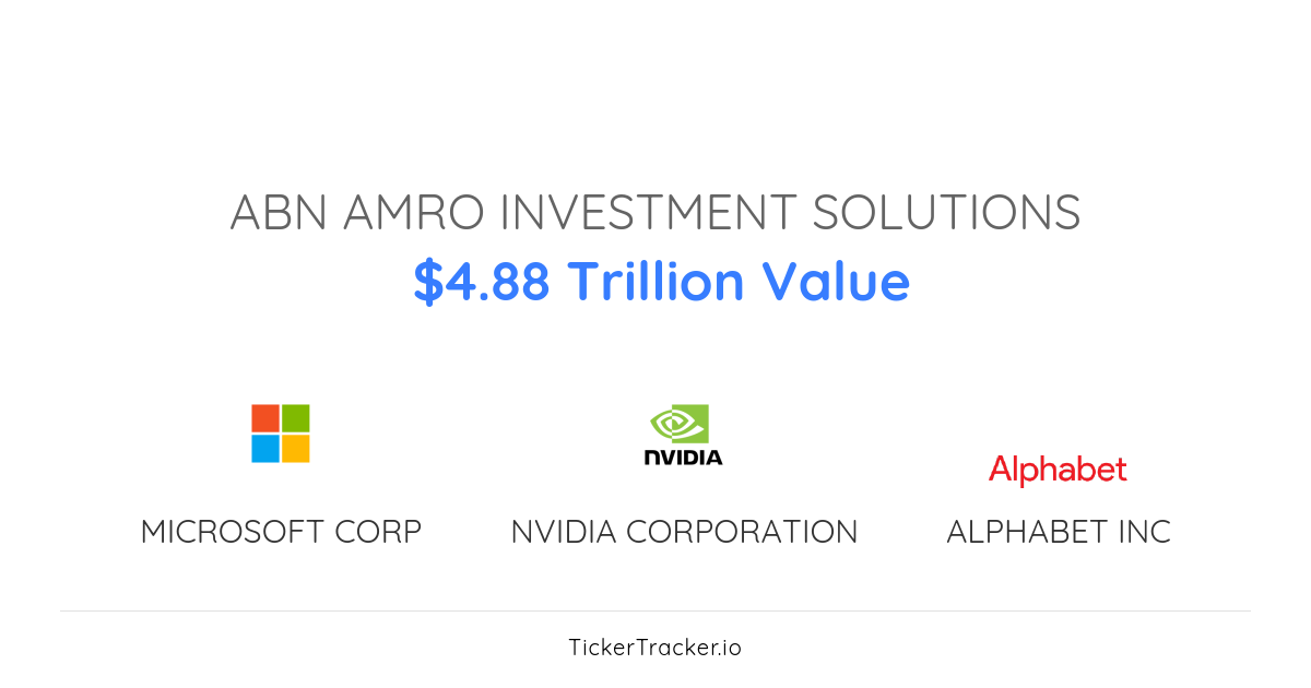 Abn Amro Investment Solutions Information Technology Services