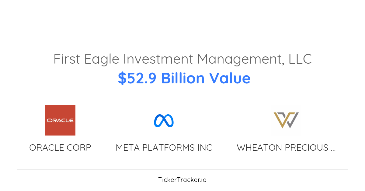 First Eagle Investment Management, LLC Icad Inc Transaction History