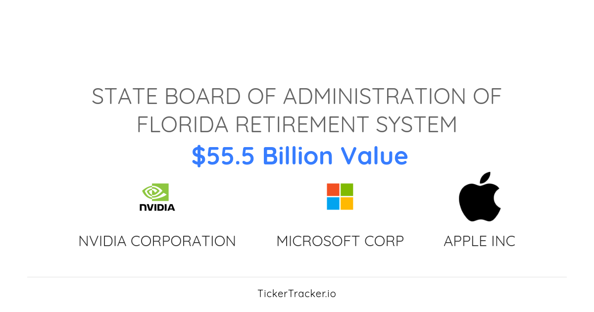 State Board Of Administration Of Florida Retirement System Portfolio ...