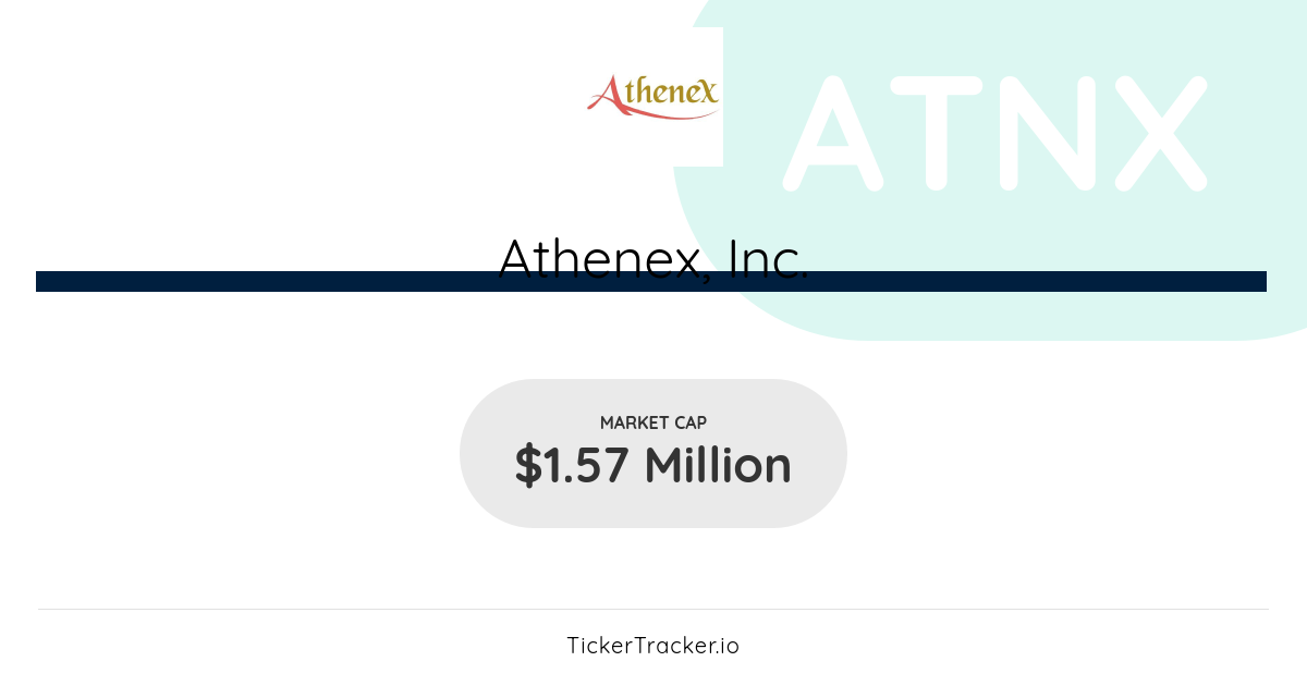 Insider Transactions in Q2 2022 at Athenex, Inc. (ATNX)