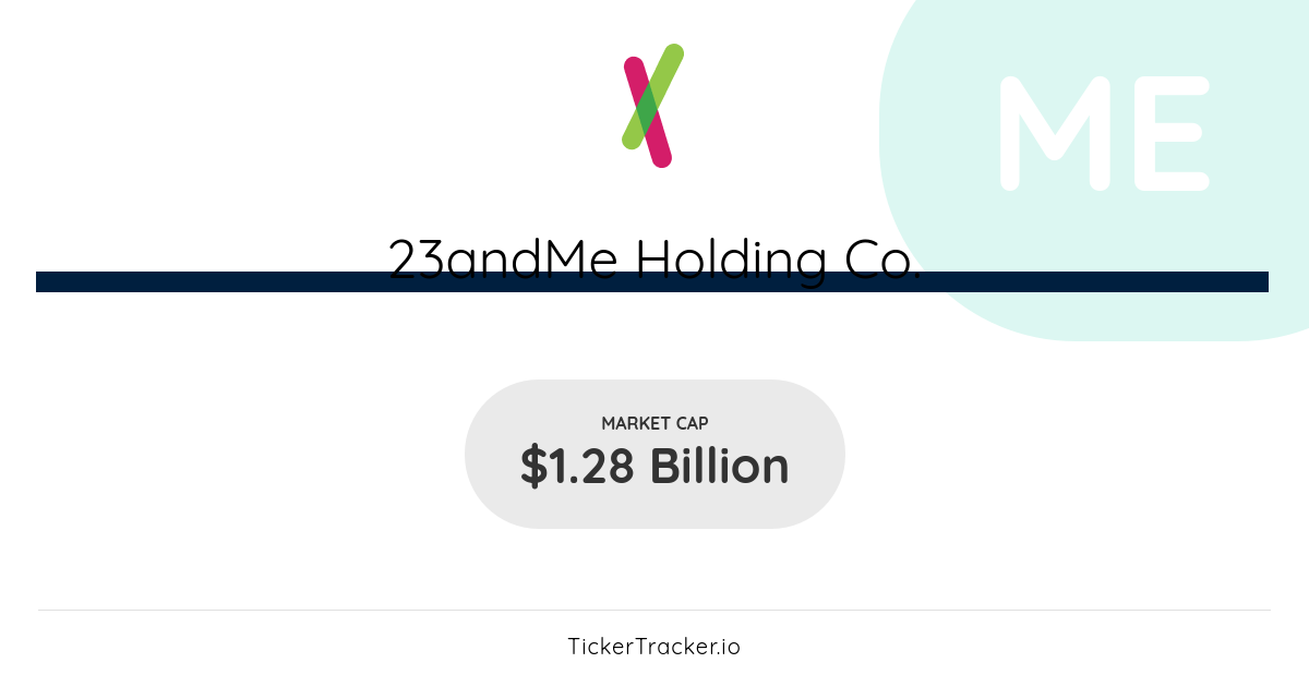 Insider Transactions in Q1 2024 at 23and Me Holding Co. (ME)