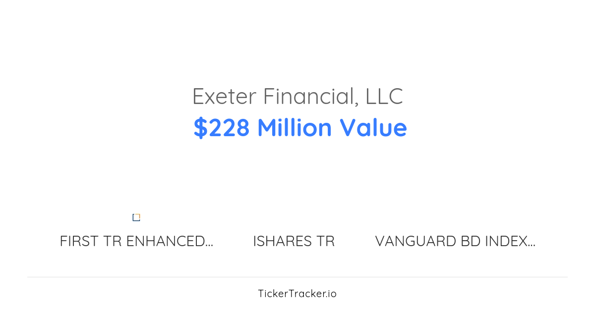 Exeter Financial, LLC Schwab Strategic Tr Us Dividen Transaction History