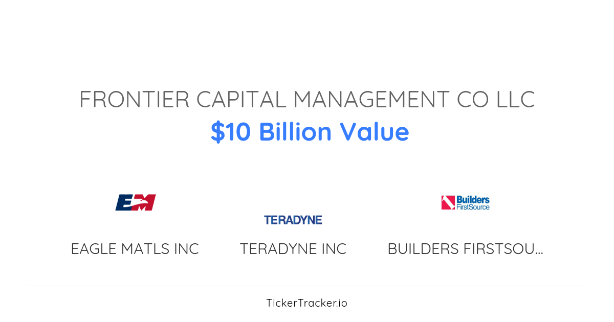 Frontier Capital Management CO LLC Bank United, Inc. Transaction History
