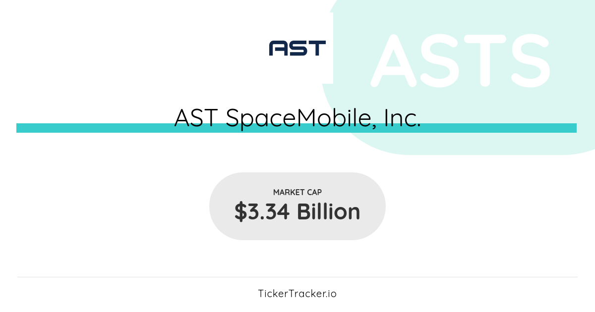 Ast Space Mobile, Inc. ASTS