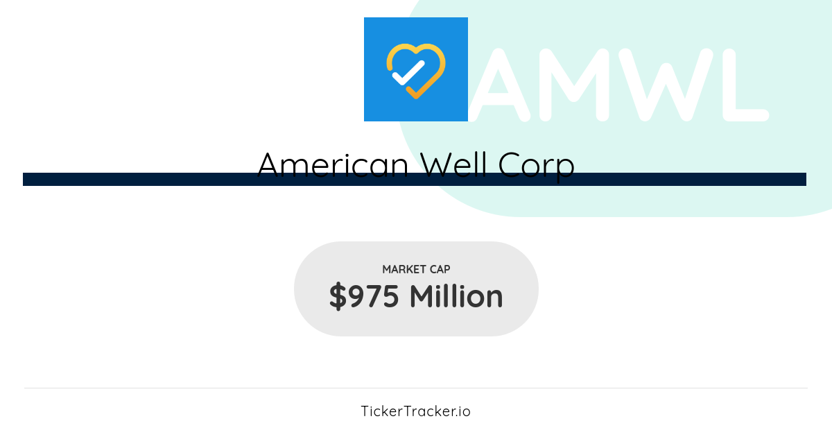 Insider Transactions in Q4 2023 at American Well Corp (AMWL)