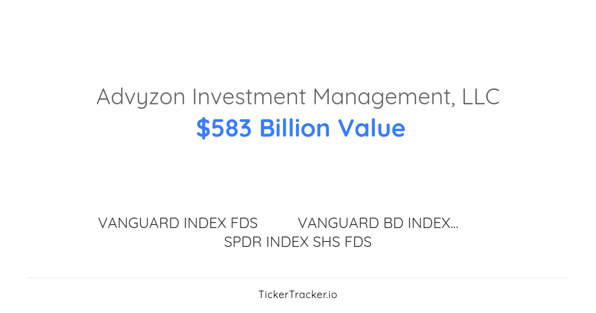 Advyzon Investment Management, LLC Air Products & Chemicals, Inc ...