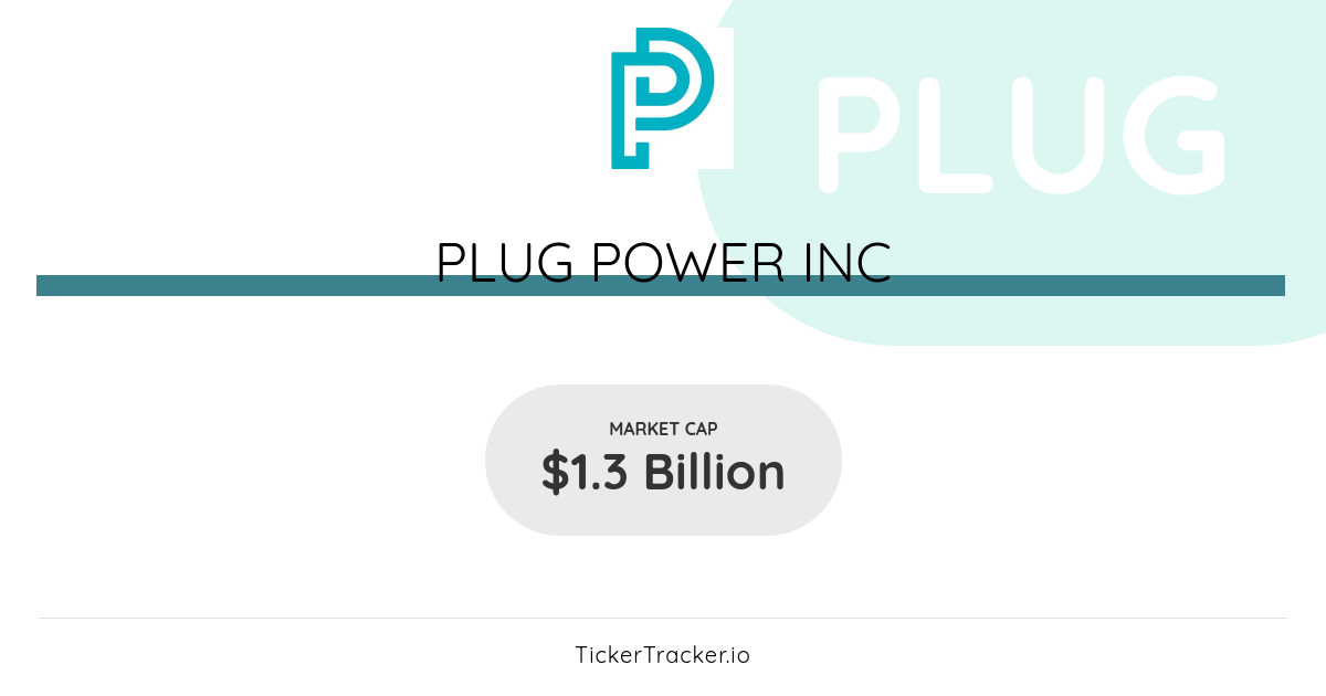 Institutional Ownership Plug Power Inc (PLUG)